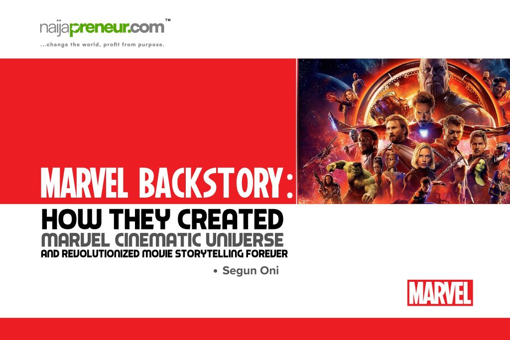 Marvel Backstory: How They Created Marvel Cinematic Universe and ...